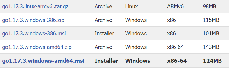 关于386和amd64 - 月落随山隐 - 博客园