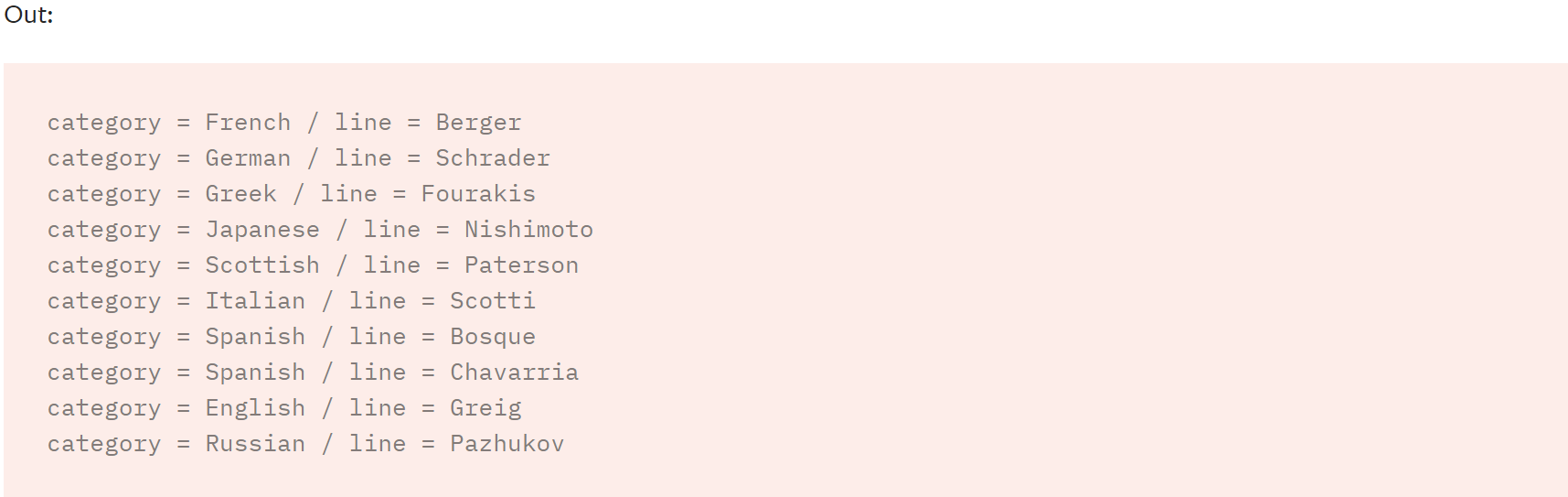 NLP FROM SCRATCH: CLASSIFYING NAMES WITH A CHARACTER-LEVEL RNN - 三年一梦 - 博客园