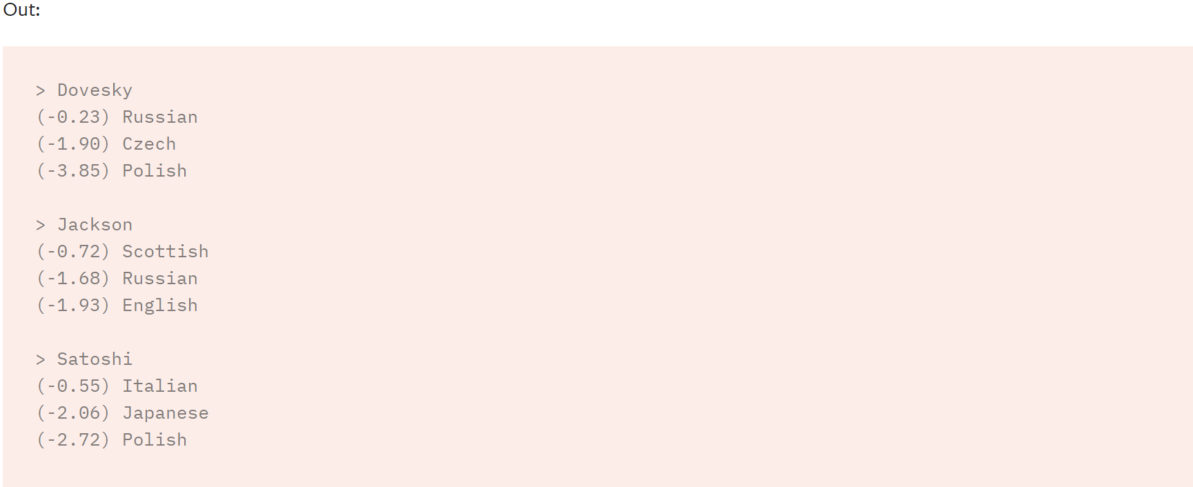 NLP FROM SCRATCH: CLASSIFYING NAMES WITH A CHARACTER-LEVEL RNN - 三年一梦 - 博客园