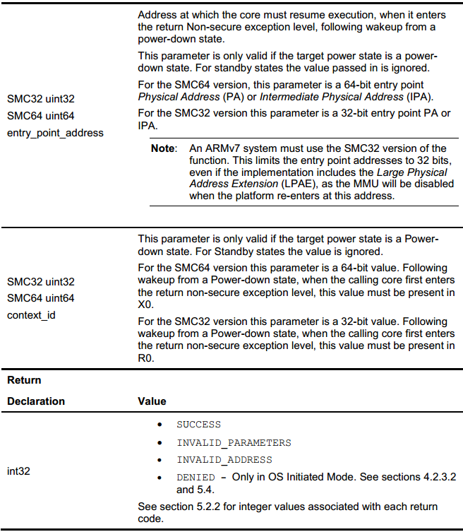 ARM PSCI在ATF和Linux kernel中的实现 - ArnoldLu - 博客园