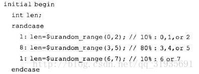 Systemverilog 随机约束方法 - 大海在倾听 - 博客园