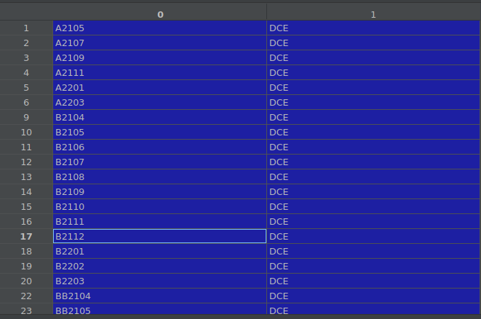 Pandas Pandas DataFrame field str split 