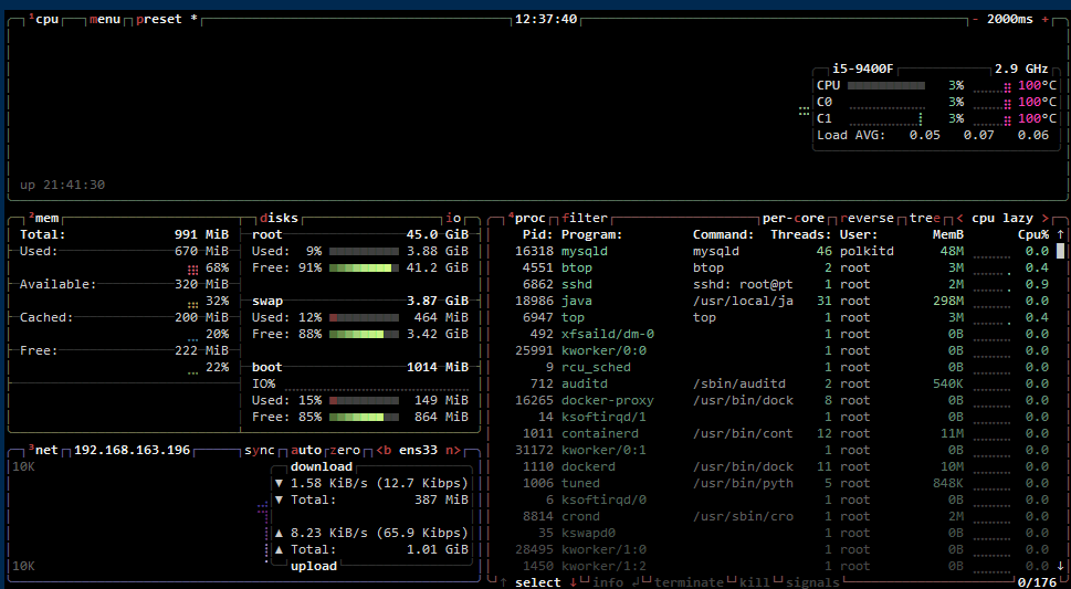性能监控工具btop - 稻草人&梦想 - 博客园