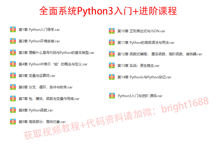 全面系统Python3.8入门+进阶 (Python：程序员必备第二语言)无论是大数据、人工智能还是机器学习，Pytho - 掘金