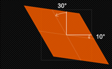 CSS3中的变形--扭曲 skew() - 会飞的一棵树 - 博客园
