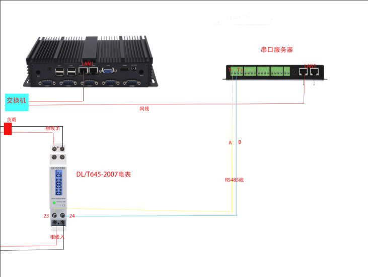 单相智能电表(DL/T645-2007协议) - 海创GuLu - 博客园