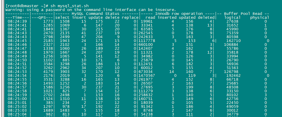  Mysql 1 