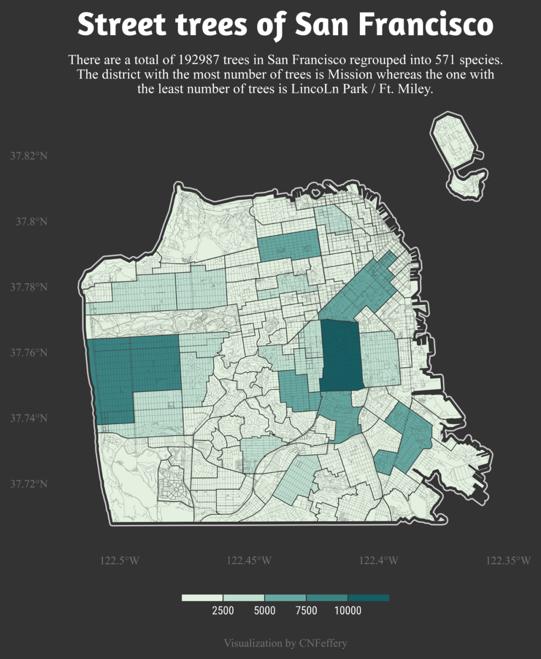 GitHub - CNFeffery/FefferyViz: 这个仓库存放（在模仿中精进数据可视化）系列文章代码及数据附件内容