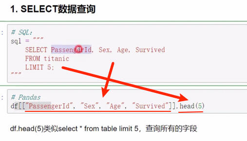 与SQL的对比 - π=3.1415926 - 博客园