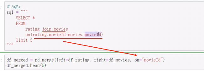 与SQL的对比 - π=3.1415926 - 博客园