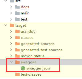 SpringBoot + Swagger + IDEA 生成API接口文档 导出PDF和HTML - 嚣张的灰太狼 - 博客园