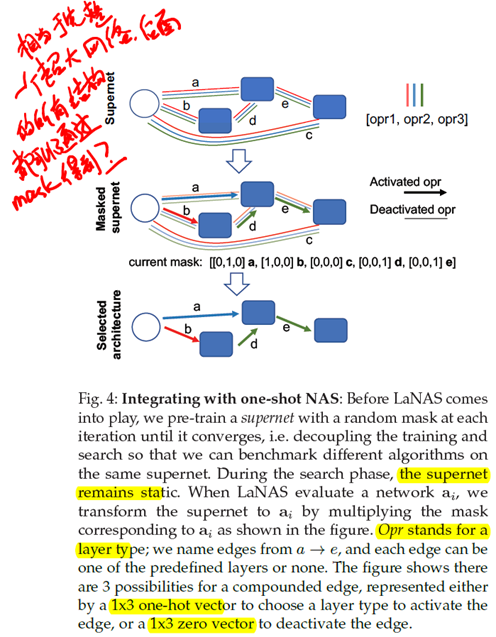 Sample-Efficient Neural Architecture Search by Learning Actions for Monte Carlo Tree Search ...