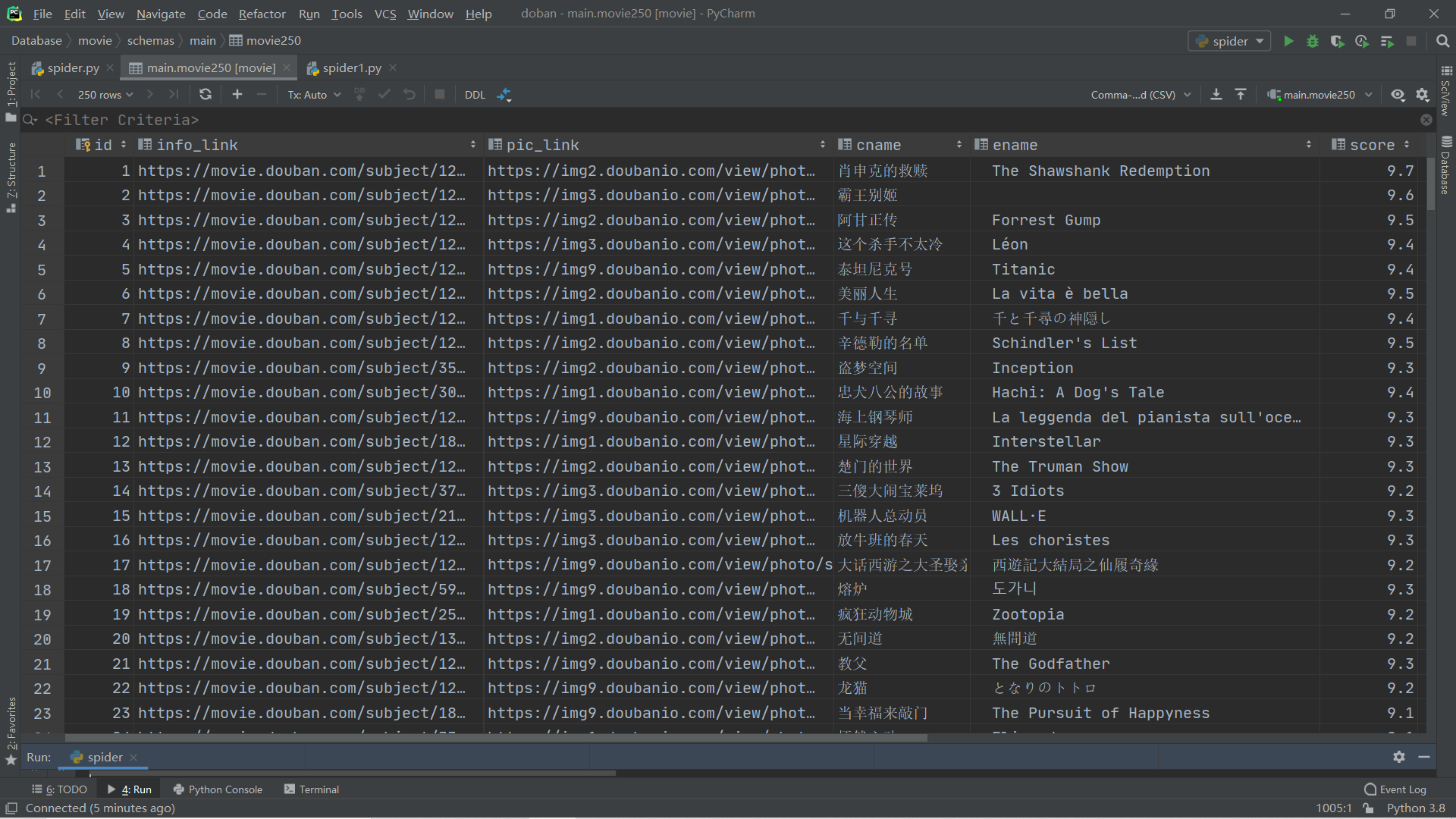 Python爬虫与数据可视化——python爬虫：保存数据到sqlite 猫耳朵白 博客园 0619