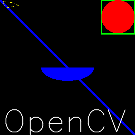  python opencv 