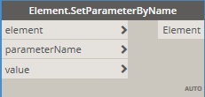Dynamo——Element.SetParameterByName使用方法 - AnnLT - 博客园