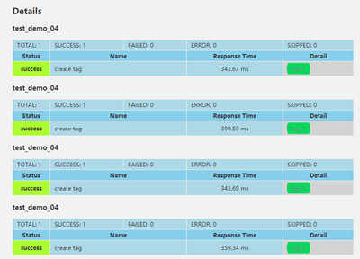 【httprunner使用02】参数化、.env环境变量、调用debugtalk.py文件的函数、关联、validate 断言 - 小师姐 - 博客园