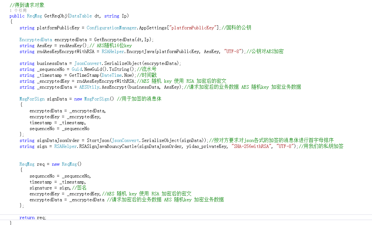 Java 与 C的代码互通 的关于rsaaes 非对称加解密与对称加密的联合使用 Mandysun 博客园 