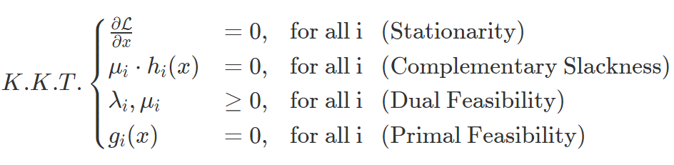 KKT条件理解 - 清心lh - 博客园