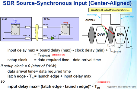 FPGA input_output delay 时序约束 - xuxinnice - 博客园