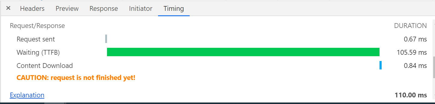 Caution: request is not finished yet - 布条麻绳 - 博客园