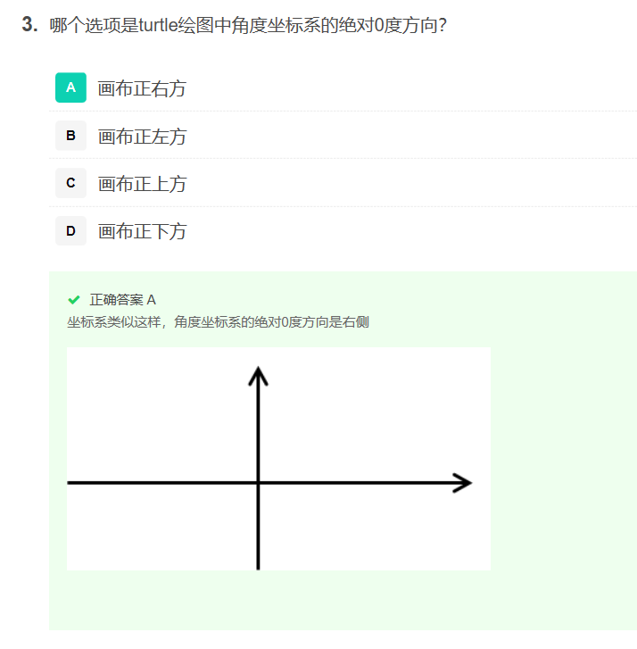 python画正方形内切圆_python 的绘制图形库 turtle_weixin_39585617的博客-CSDN博客