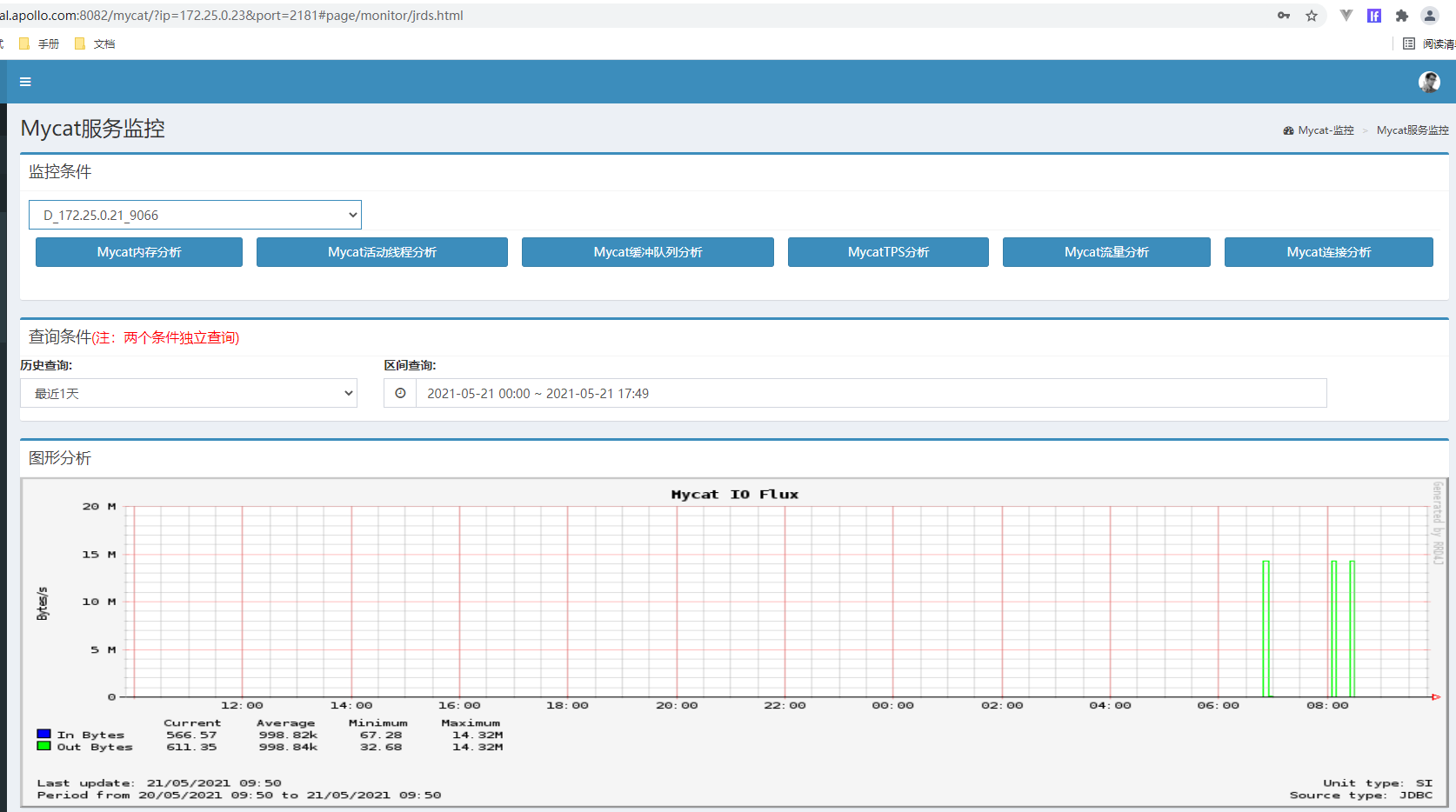 docker+swoft构建微服务 - 老衲的世界 - 博客园
