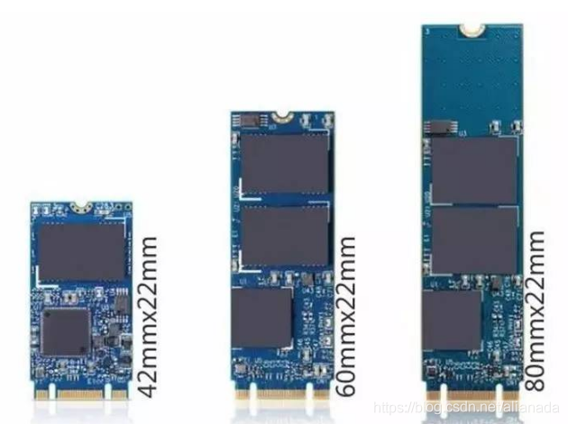 M.2接口 通道SATA,PCI-Ex2,PCI-Ex4,B key,M key,B&M key,NVMe,AHCI都是什么 - Smah - 博客园