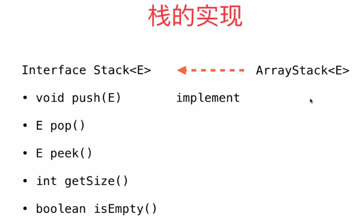 二、栈和队列 Jacobcode 博客园