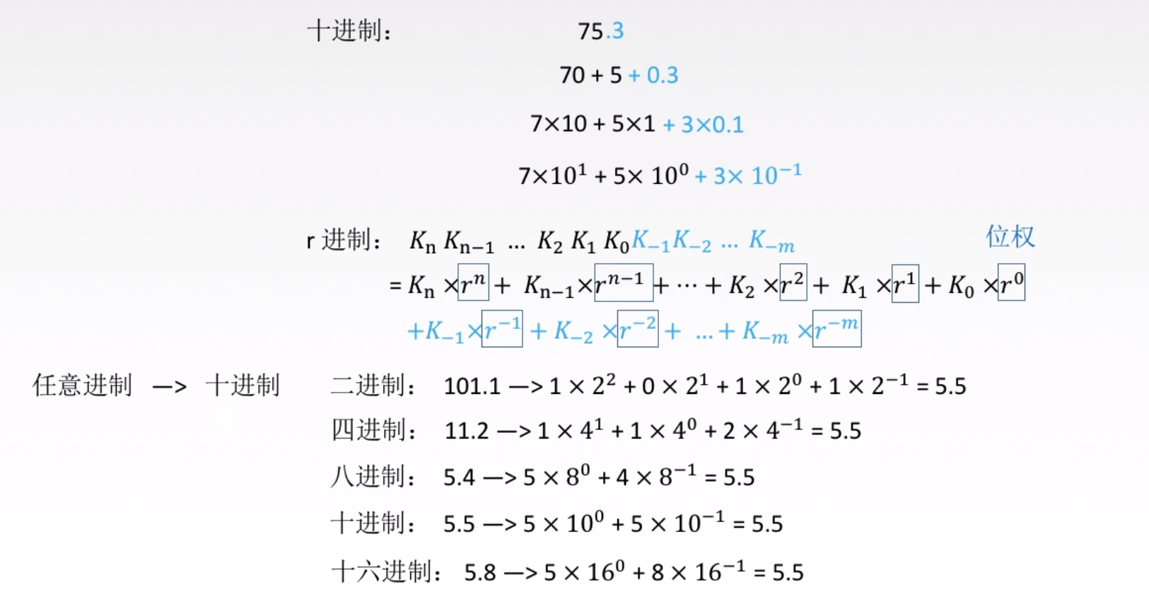 2-1进制与编码 - jacob_code - 博客园