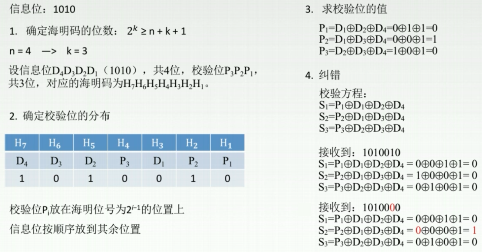 2-1进制与编码 - jacob_code - 博客园