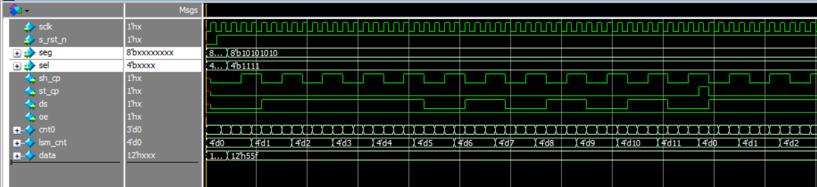 基于Verilog HDL的74HC595驱动程序设计 - 青河 - 博客园