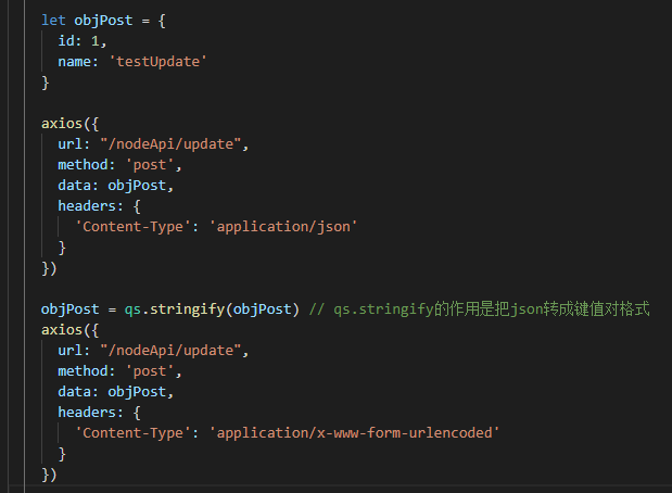 Http application json application x www form urlencoded Query String 