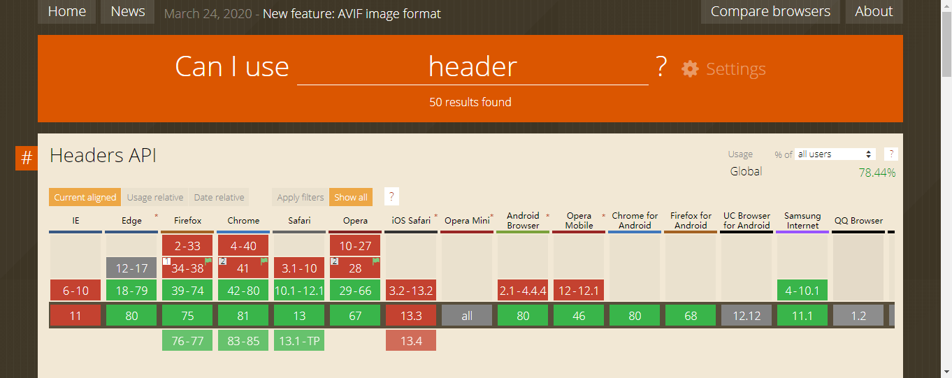 08、移动常见问题 - JaydenQiu - 博客园