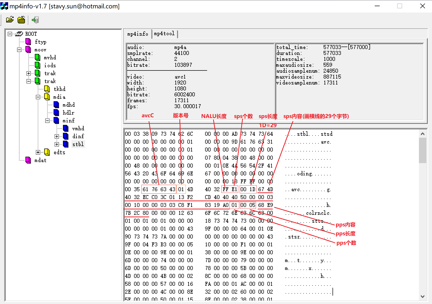MP4格式分析 - AlexOne - 博客园