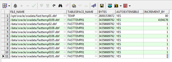 ORA-01652 unable to extend temp segment 扩容临时表空间 - MGMT_N5983 - 博客园