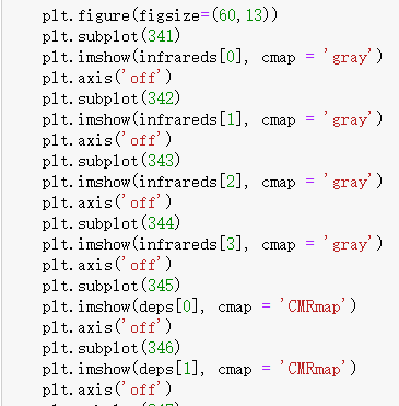 理解 fig,ax = plt.subplots() - lililili—— - 博客园