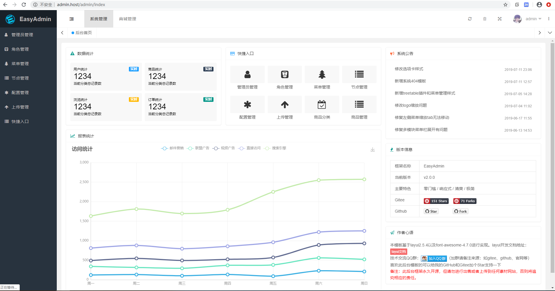 【永久开源】EasyAdmin - 基于ThinkPHP6.0+Layui的快速开发的后台管理系统。 - gzbangban - 博客园