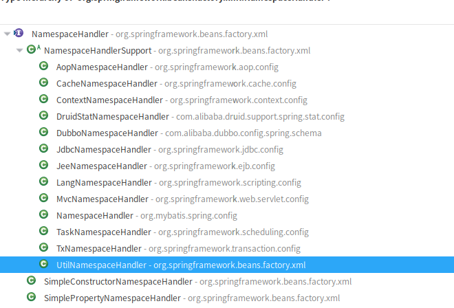 Spring Namespacehandler详解 Strangerit 博客园