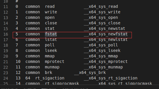 深入理解系统调用 - 寒冰陨云 - 博客园