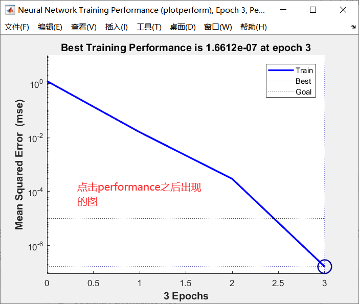 基于matlab实现BP算法的神经网络 - 阿璃阿狸 - 博客园