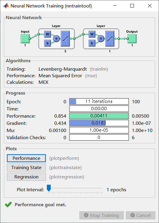 基于matlab实现BP算法的神经网络 - 阿璃阿狸 - 博客园