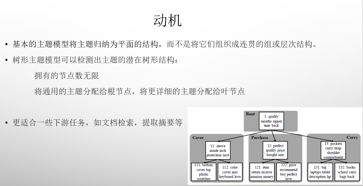 论文阅读：tree Structured Neural Topic Model，acl2020 73 Kngs 博客园