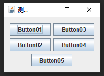 JavaSwing_1.5: GroupLayout（分组布局） - 凉年技术 - 博客园