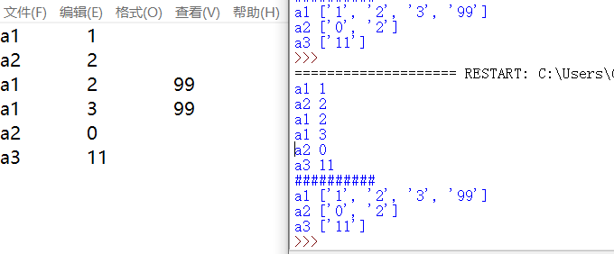 Python Key Value