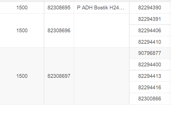 layui table 合并行 - 物语007 - 博客园
