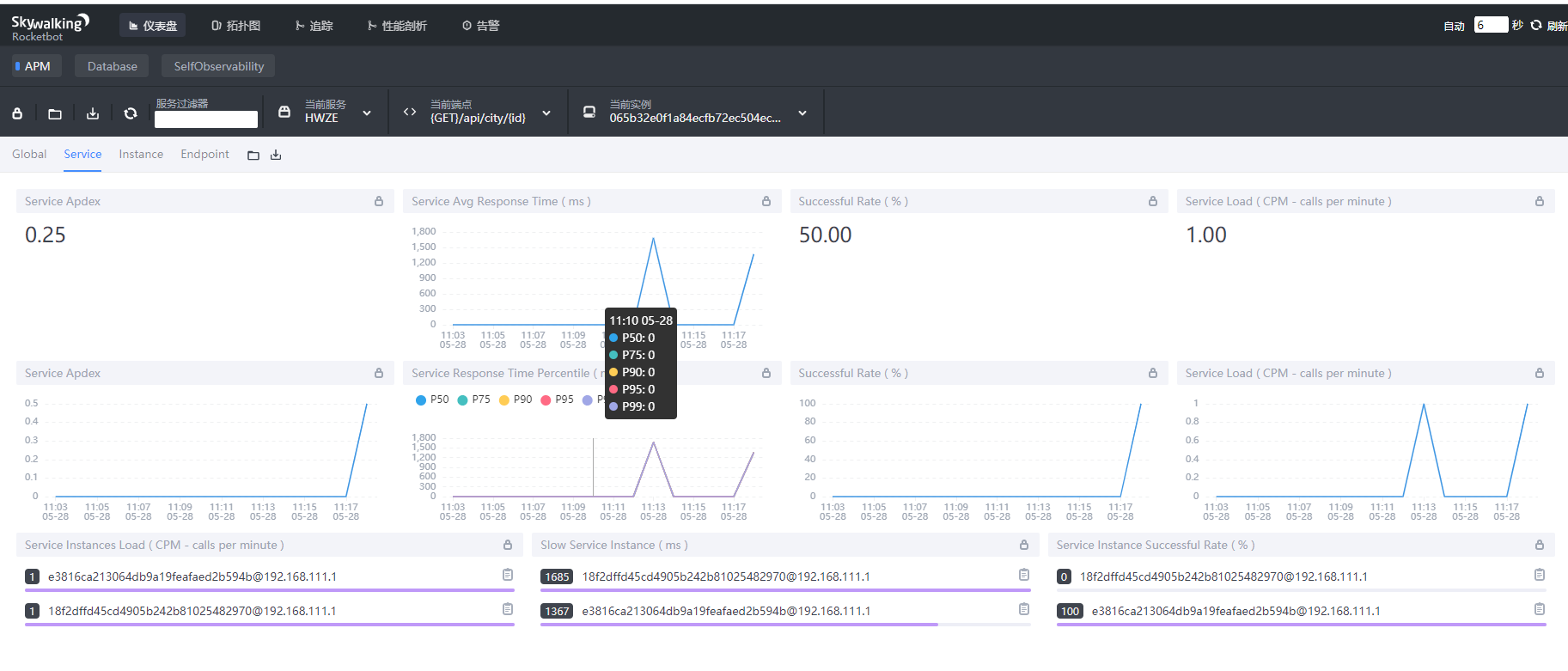 window下实现skyworking 环境监控 - 勤杂工 - 博客园