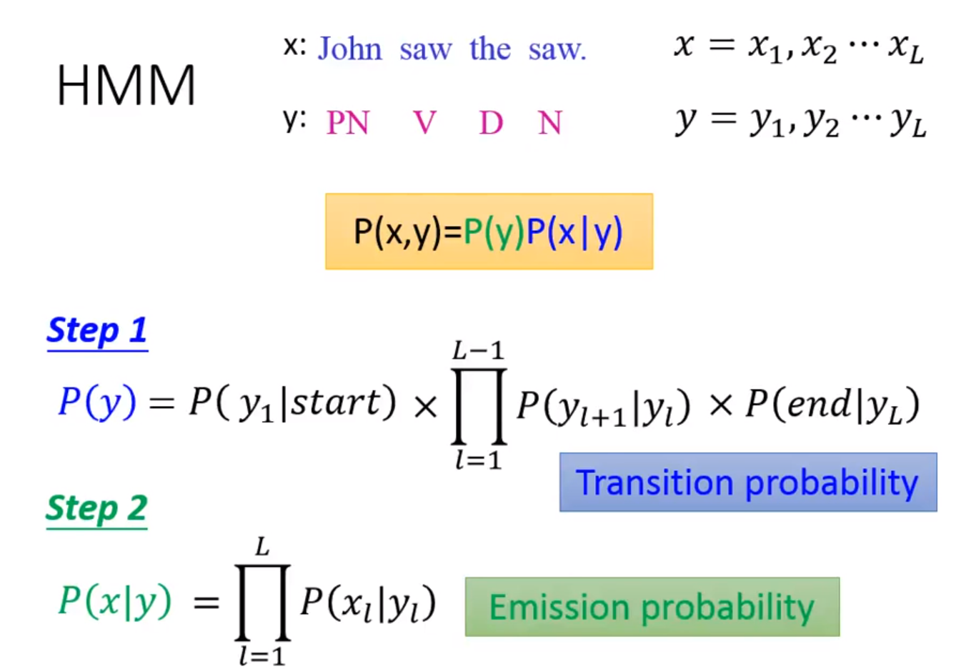 NLP笔记-从HMM到CRF - 嫩西瓜 - 博客园