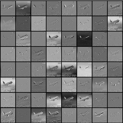 GitHub - CuriosityWang/AlexNet-