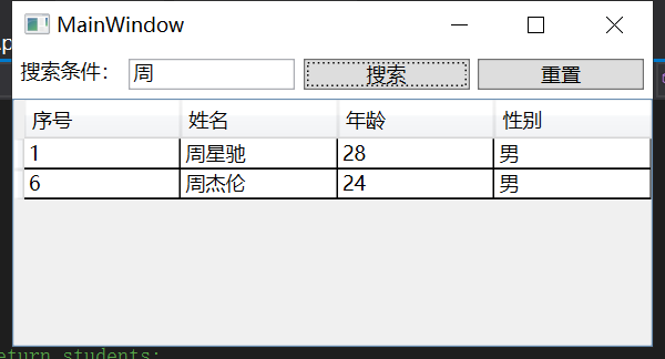 Wpf学习——创建一个基于mvvm模式的简单小示例 李令君 博客园