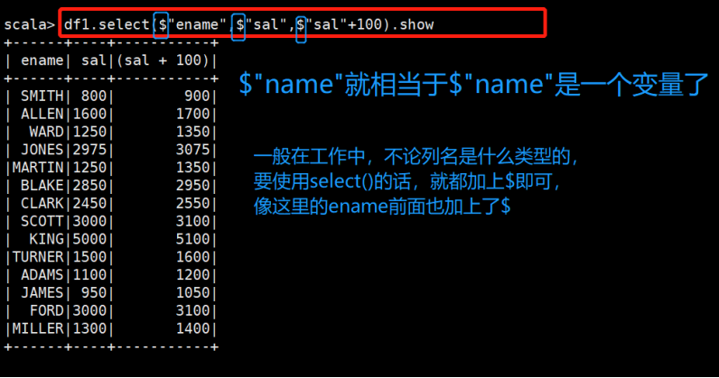 Spark 2x管理与开发 Spark Sql Spark Sql基础 四dataframe操作(1)dataframe Api Missrong 博客园